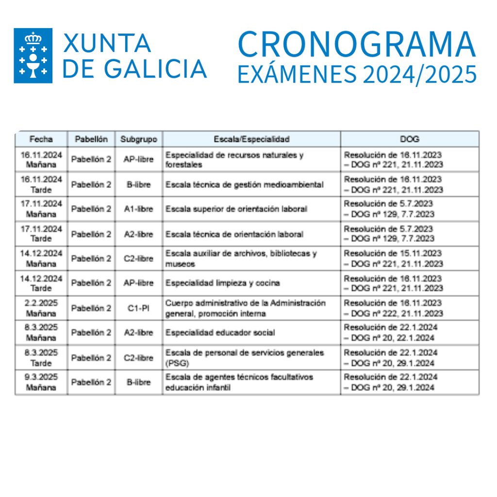 Xunta de Galicia. Cronograma exámenes 2024 y 2025