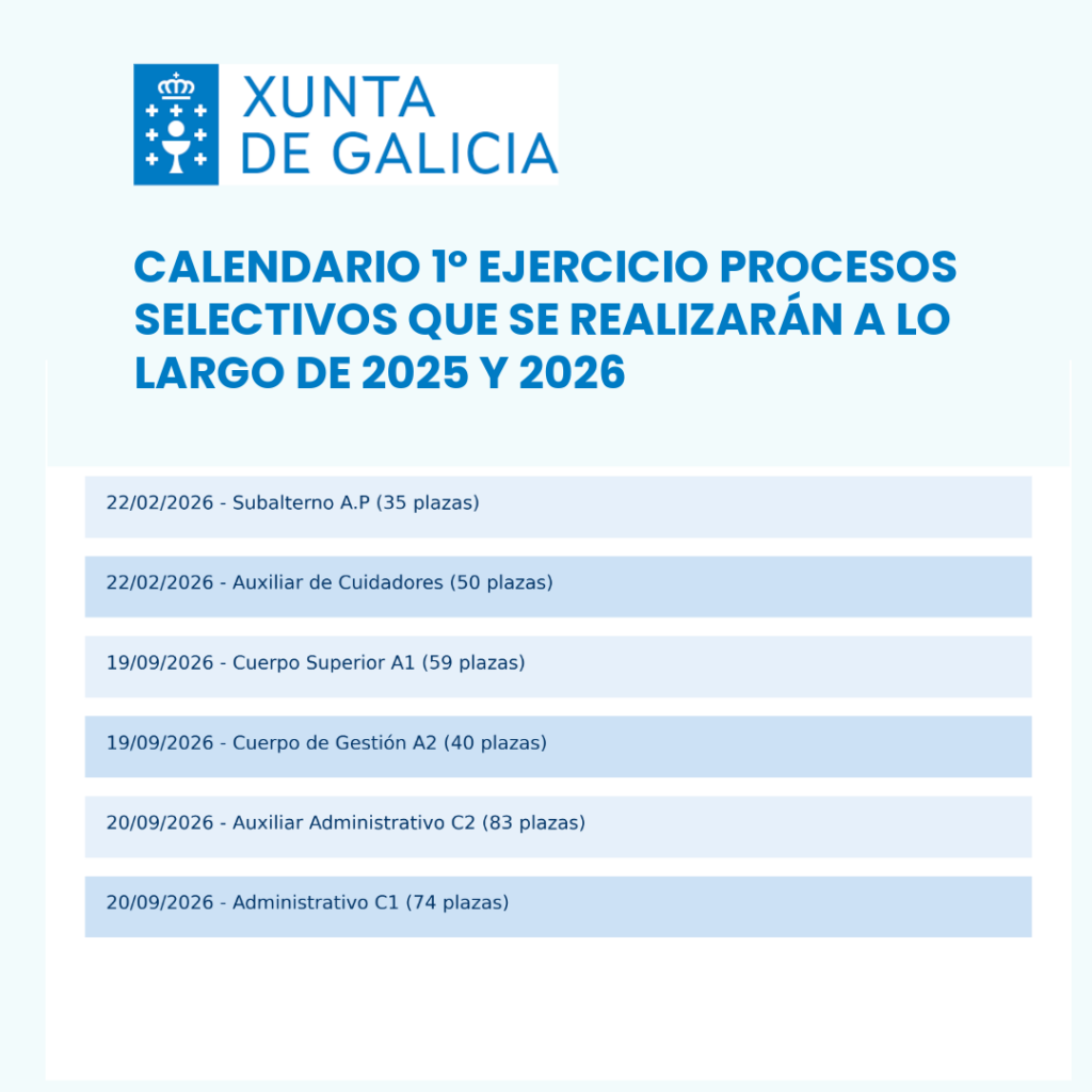Xunta de Galicia. Calendario exámenes 2025 y 2026.